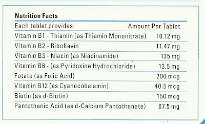 MY OWN TTC STORY: Shaklee : Vitamin B-Complex