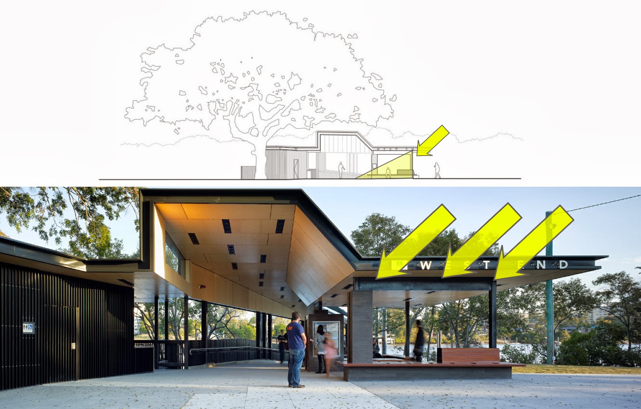 Assignment 5: Post 5 examples of Natural Light + Structure + Private vs ...