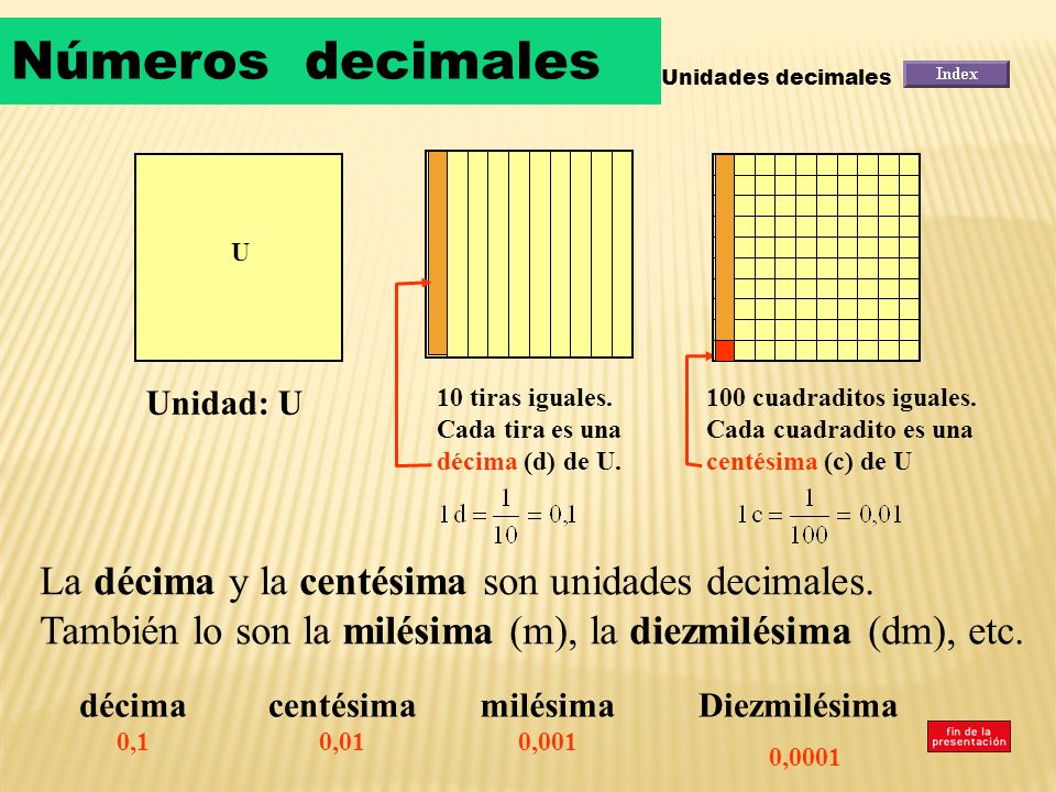 COUSA DE MESTRES: LOS NÚMEROS DECIMALES: TÉRMINOS, LECTURA, ESCRITURA ...