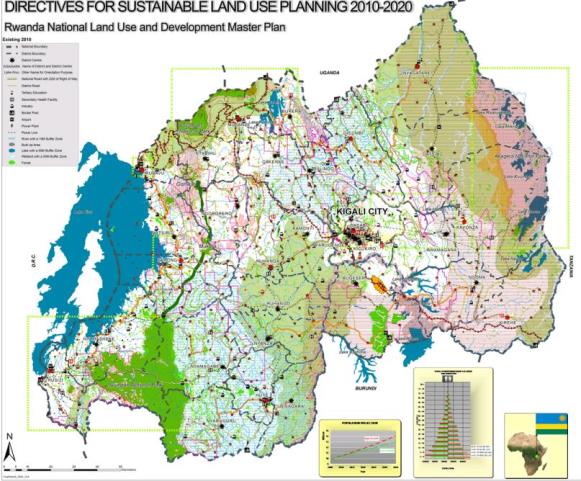 แนวคิดเบื้องต้นการวางแผนการใช้ประโยชน์ที่ดิน (BASIC LAND-USE PLANNING)