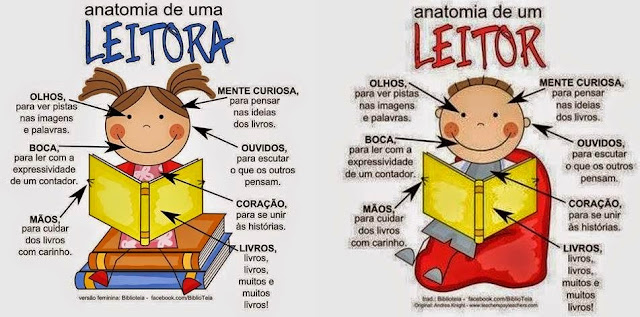 Os sabichões da Escola de S. Miguel: OS BONS LEITORES SÃO ASSIM...