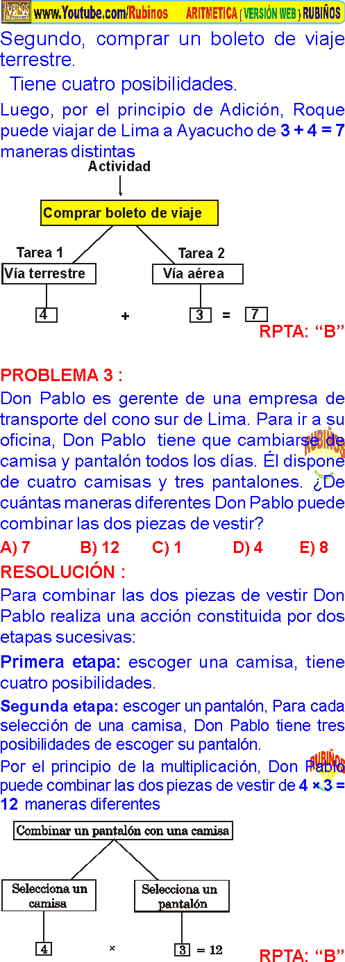 ANÁLISIS COMBINATORIO EJERCICIOS RESUELTOS PDF