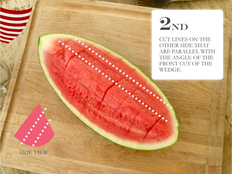 Watermelon | How to Cut a Watermelon | Tutorial | Summer – Jenny ...