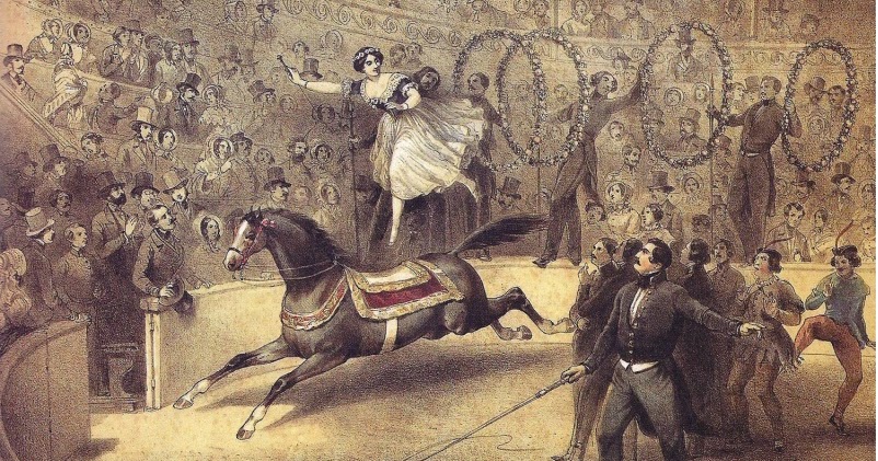 History Circus Research