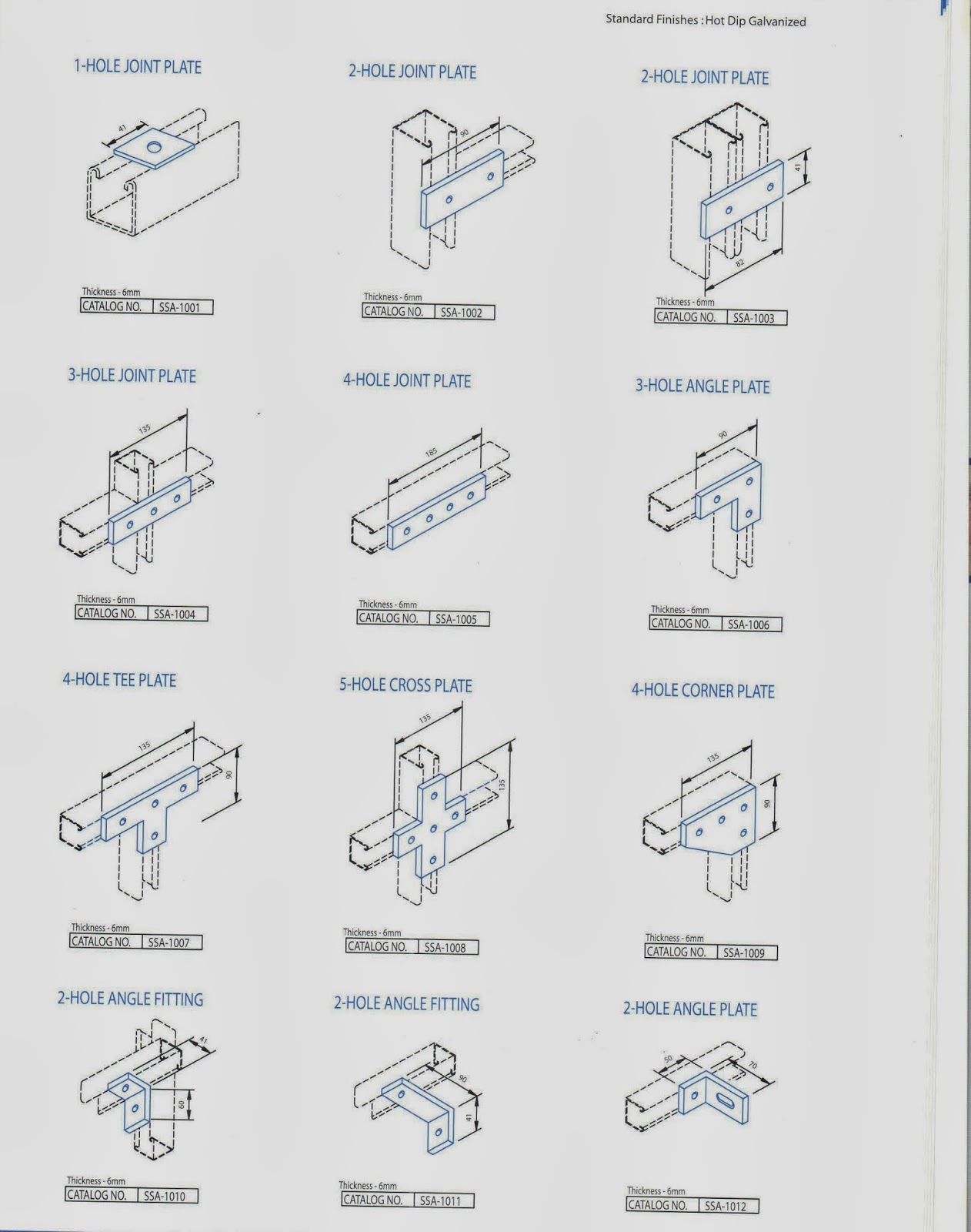 Instrumentation: CHANNEL SUPPORT SYSTEM