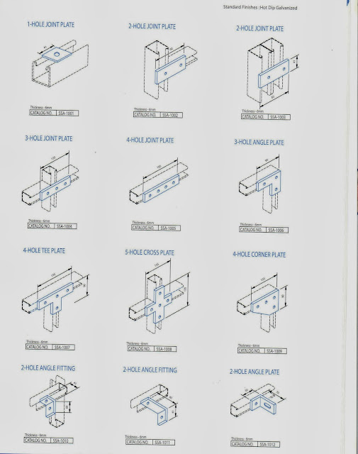 Instrumentation: CHANNEL SUPPORT SYSTEM