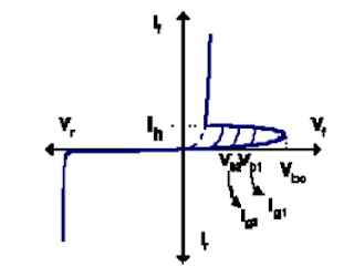 SCR (Silicon Controlled Rectifier) Penjelasan - EDUKASIKINI.COM