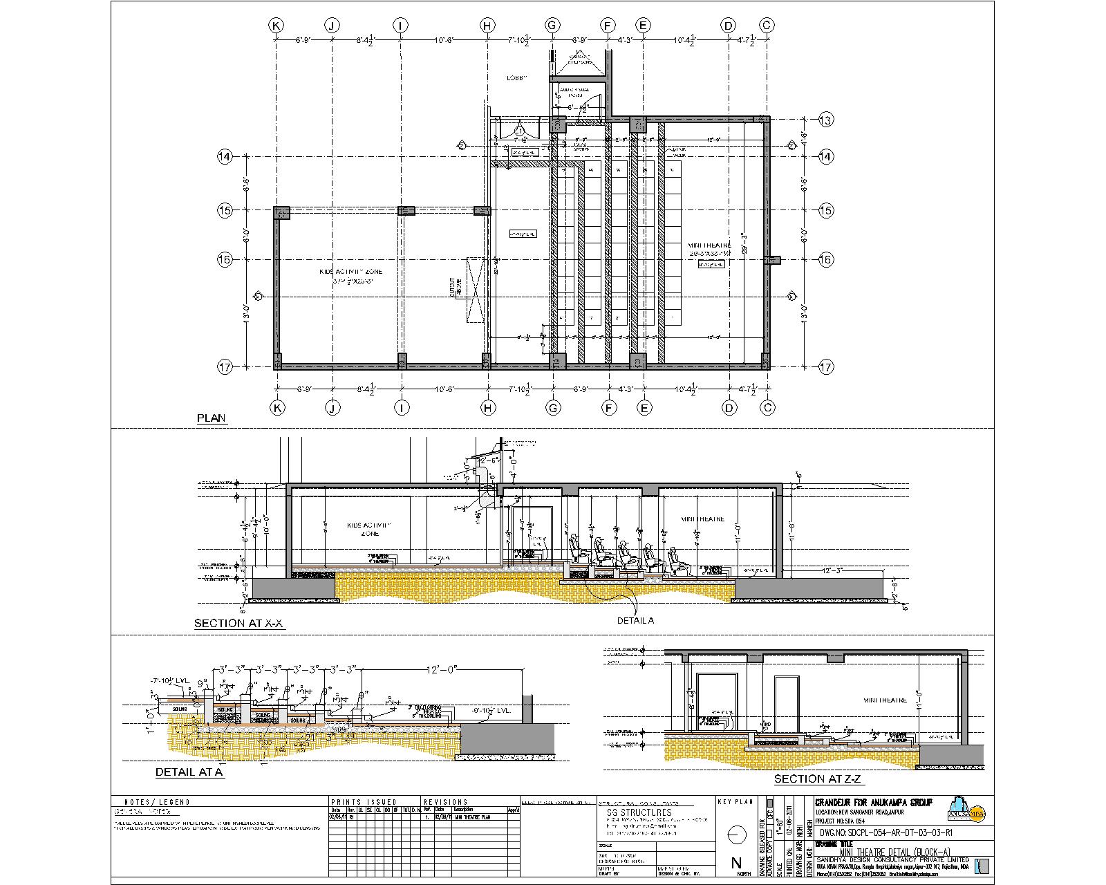 Sanidhya Design: Mini theater detail
