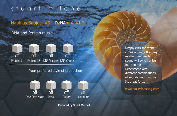 Interactive Multimedia Technology: It is in our DNA: Chromosome ...