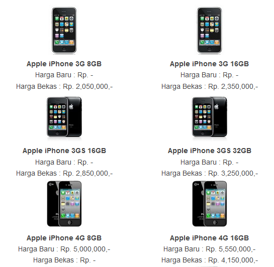 Tips Sebelum Beli iPhone Bekas Info Terbaru iPhone,Laptop,News ...