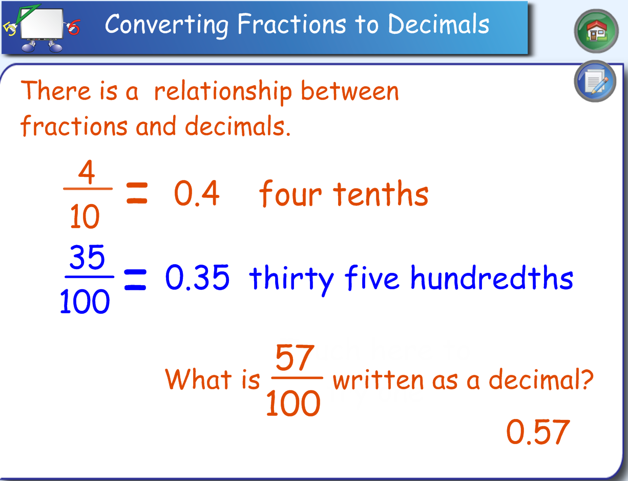 Miss Kahrimanis s Blog Converting Between Fractions And Decimals miss-kahrimanis-s-blog-converting-between-fractions-and-decimals