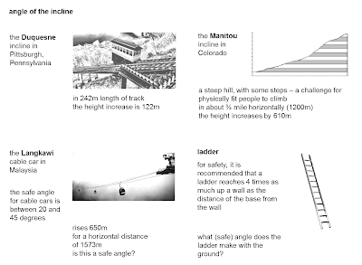 MEDIAN Don Steward mathematics teaching: trigonometry