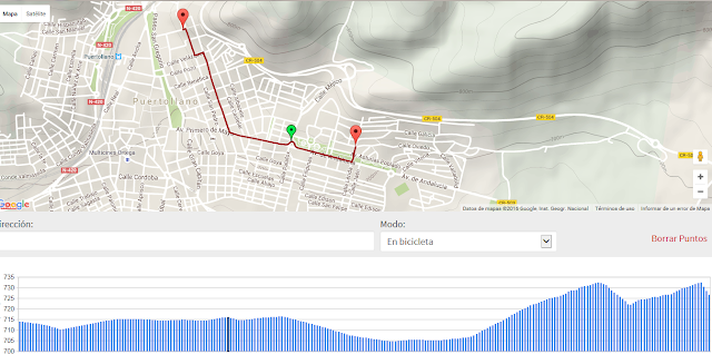 El baúl de las Ciencias Sociales: LA ALTIMETRÍA