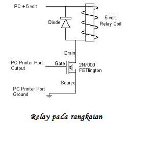 Prinsip Kerja Relay | Cara Kerja Relay