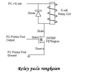 Prinsip Kerja Relay | Cara Kerja Relay