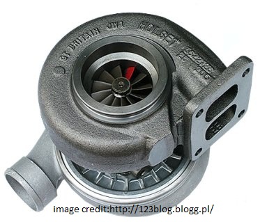 7 Causes Of Ship Turbocharger Surging ,Prevention and Remedies