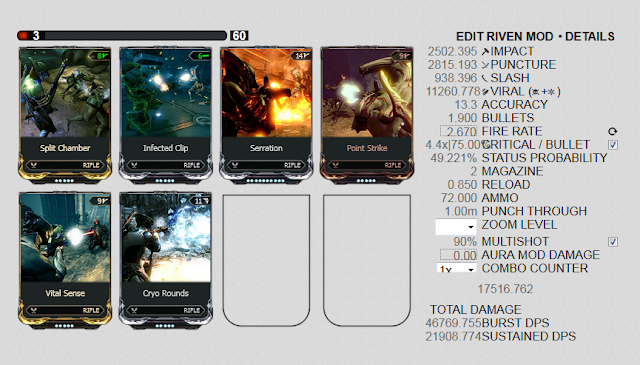 Ackbar's Tenno Report: Review: Vectis Prime (U23.10.8)