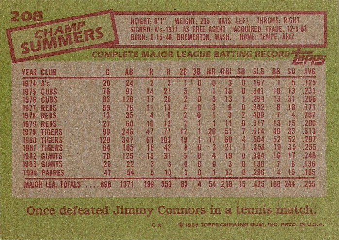 1985 Topps: #208 - Champ Summers