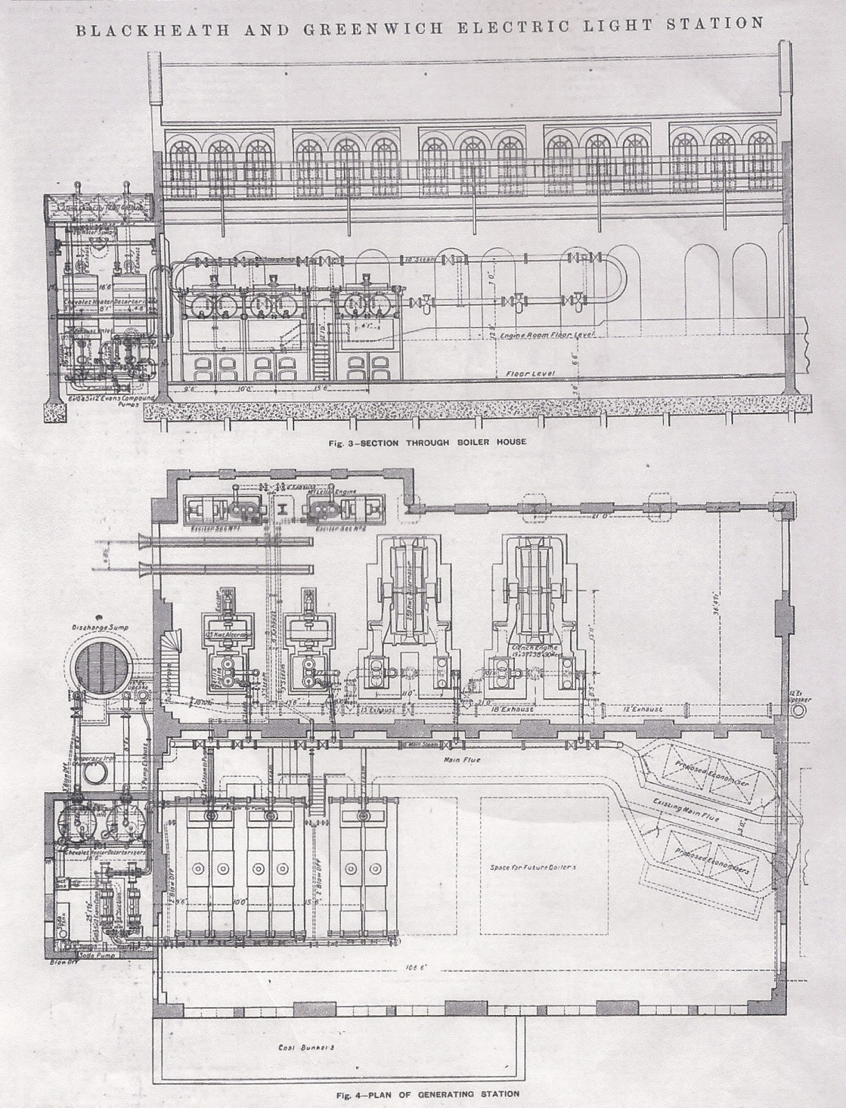 Greenwich Industrial History: The first Power Station on the Peninsula