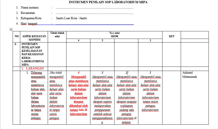 PENGELOLAAN LABORATORIUM: HASIL INSTRUMEN PERSIAPAN SOP