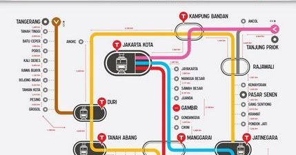 Belum Tahu Rute KRL Commuter Line dari Cikarang ke Bogor ...