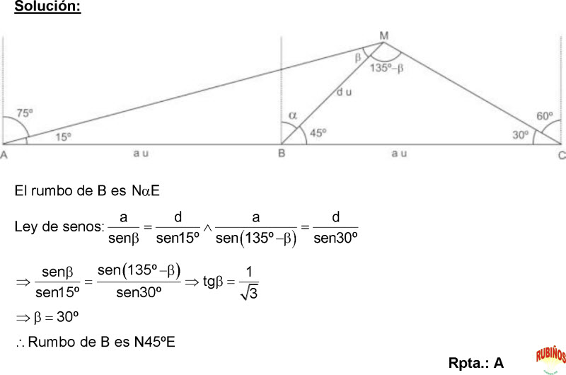 RESOLUCION DE TRIANGULOS OBLICUANGULOS EJERCICIOS RESUELTOS PDF