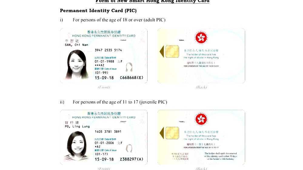 Hong Kong Identity Card