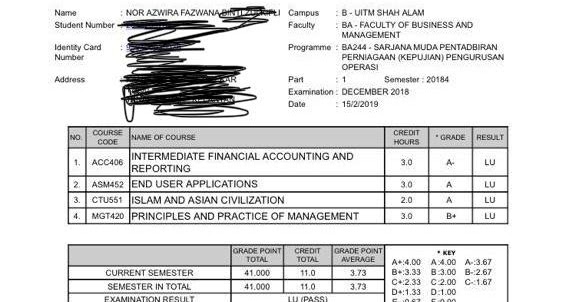 Result exam semester 1 epjj uitm