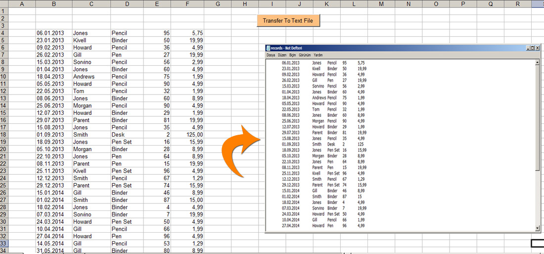 Transferring Data To The Text File Hints And Tips About Technology Computer And Life