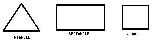 Study English: Vocabulary Part of Body And Shapes