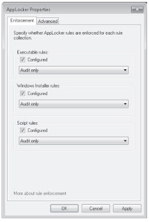 Seguridad Informática "A lo Jabalí ..." | Blog de Seguridad Informatica ...