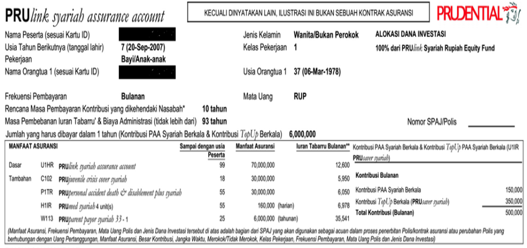 Manfaat Prudential Syariah ~ Prudential Syariah