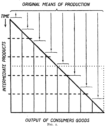 Social Democracy for the 21st Century: A Realist Alternative to the ...