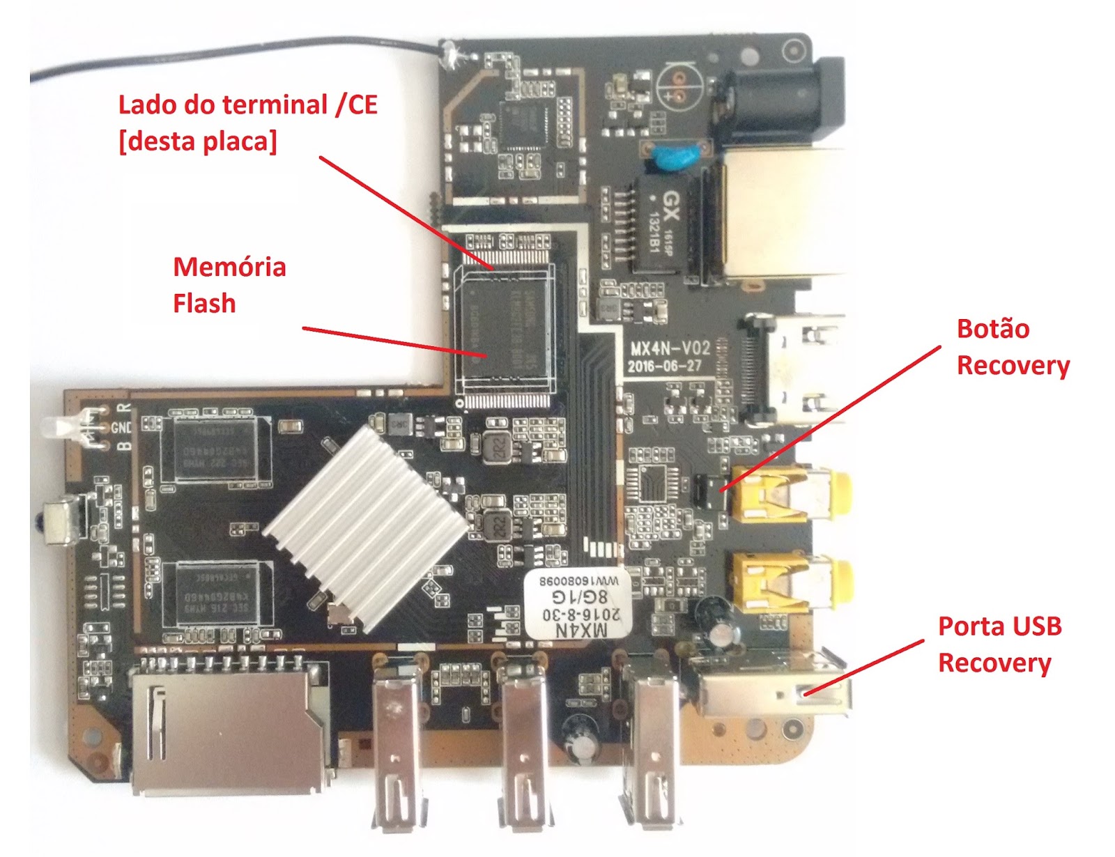 Robson Eletronico: Recovery TV Box / Mini Pc / Tablet Android - RK3229 ...