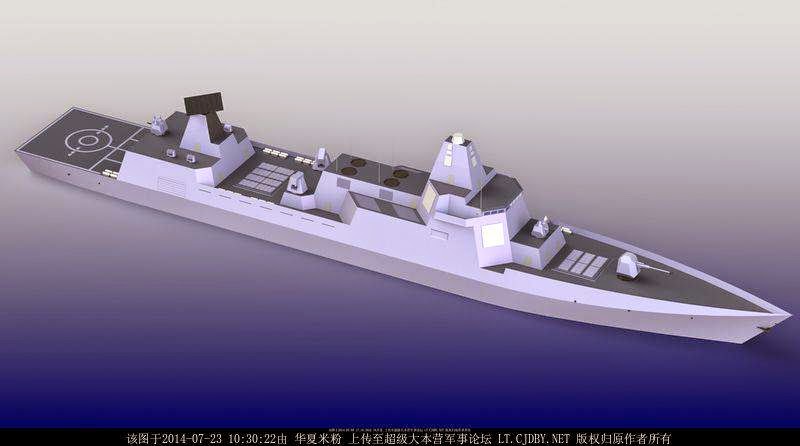 Type 055 Destoyer Picture | Errymath