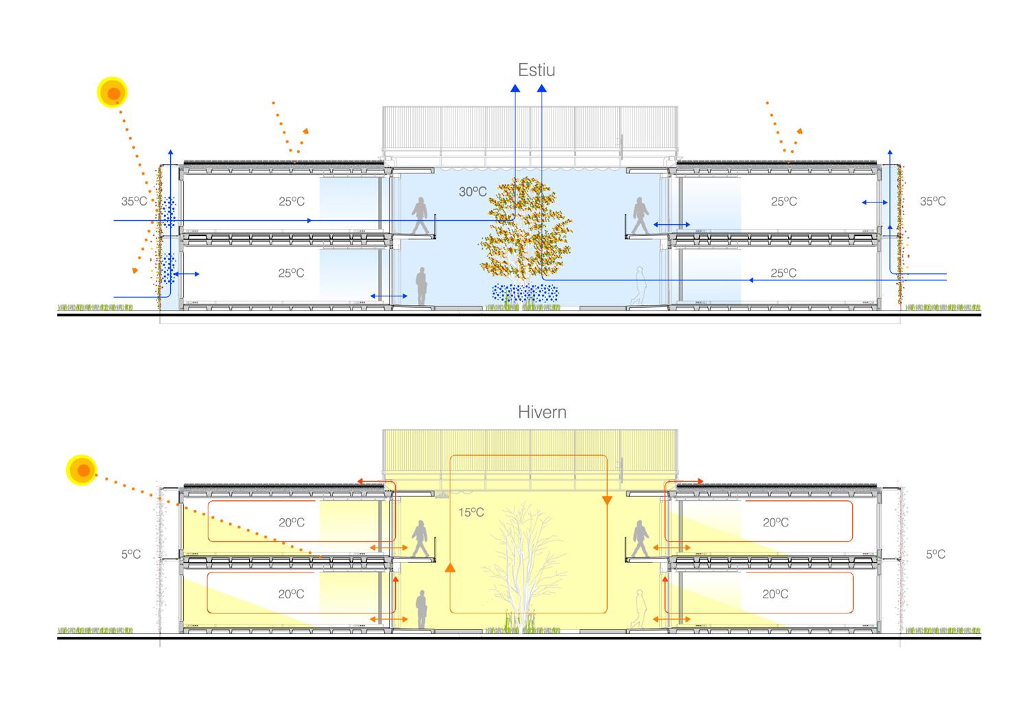 a f a s i a: 24 H ARQUITECTES . dataAE