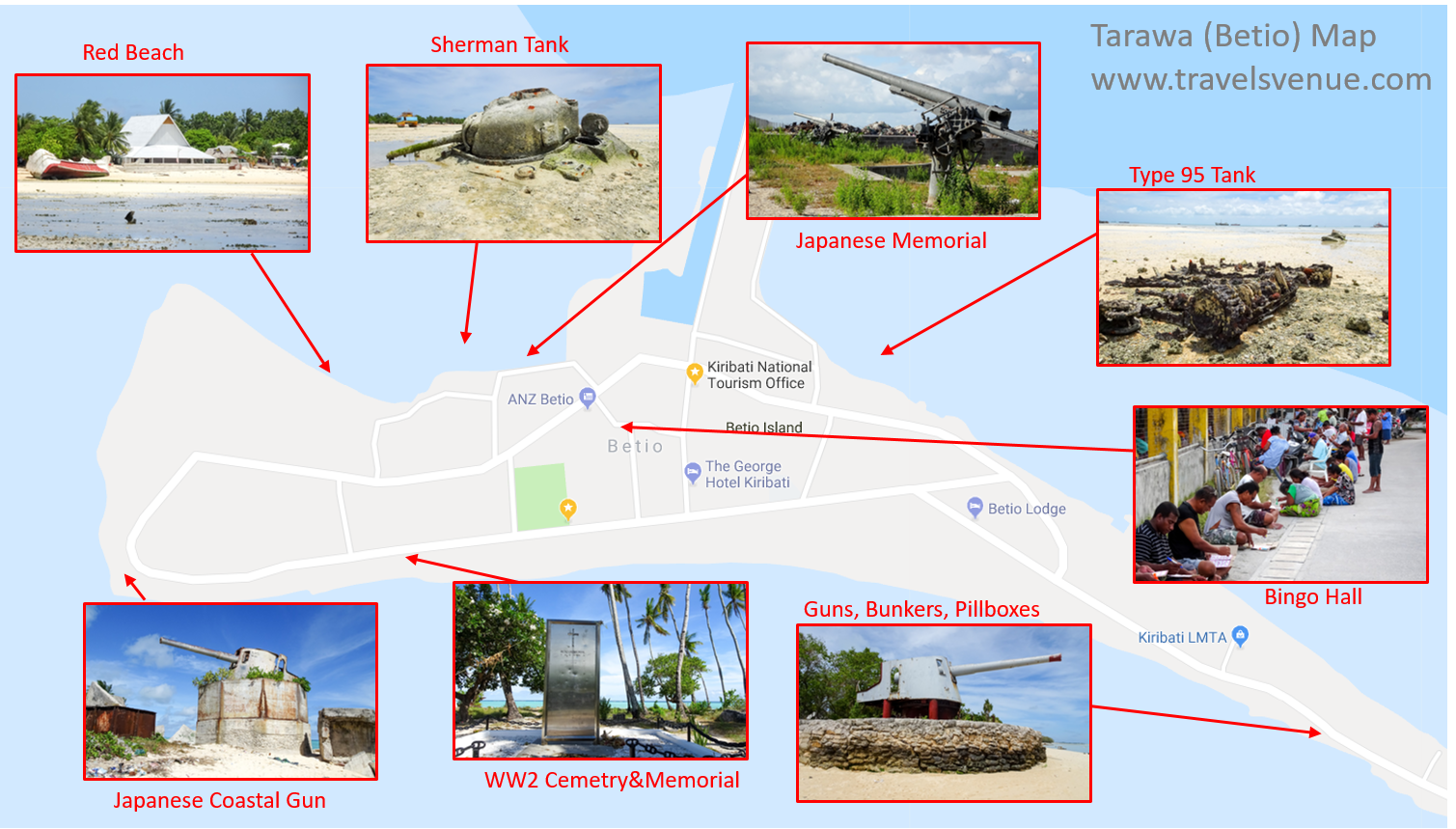 Kiribati - A round of bingo before drowning? - Sven's Travel Venues