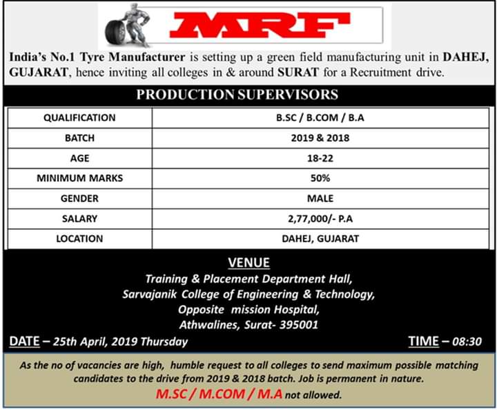 MRF Limited, India's No.1 Tyre Manufacturing Company's Campus Interview ...