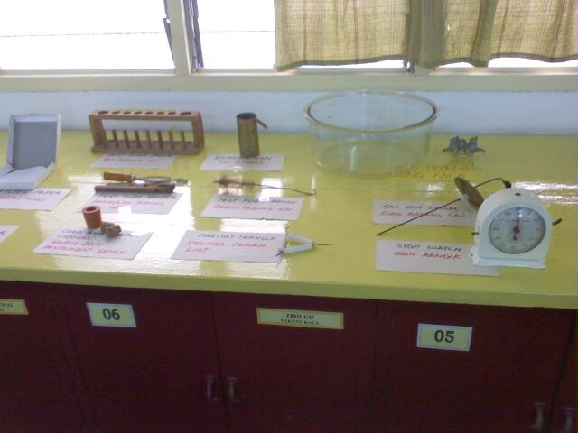 Makmal Sains Sekolah: PENGENALAN ALAT RADAS SAINS