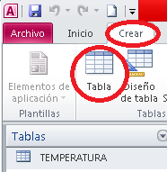 Desarrollo de Productos Electrónicos: 10-Escribir/Leer ACCESS+Gráfica.