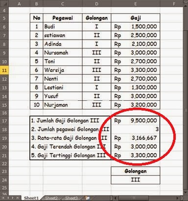 Membuat Statistik Database Golongan Pegawai dengan Excel | Blog Ms.Excel