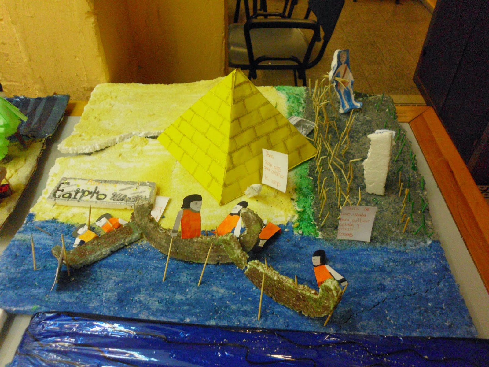 El*29*Crea: Plásticas/ Maquetas/ Historia/ Egipto