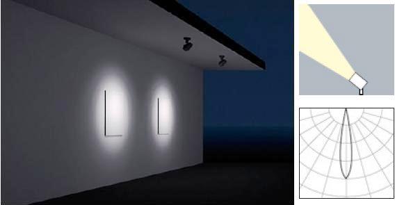 Outdoor Lighting Design Calculations – Part One ~ Electrical Knowhow