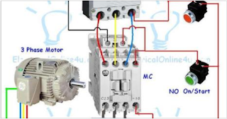 Contactor Parts - Electrical Engineering World