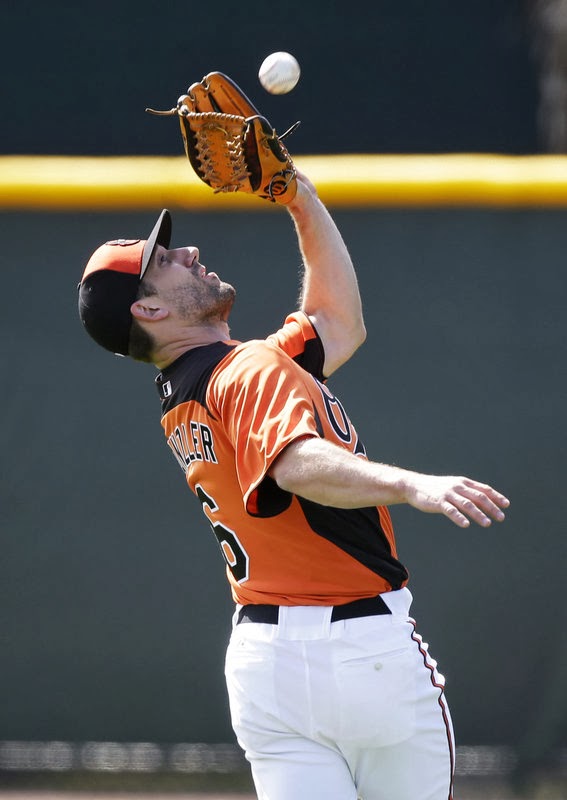 An A-Blog for A-Rod: Can Russ Canzler Be Of Any Use?