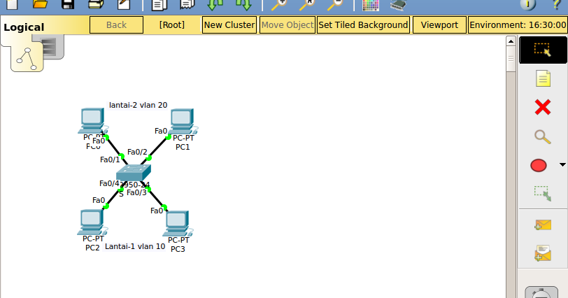 Konfigurasi Vlan Cisco Paket Tracer!