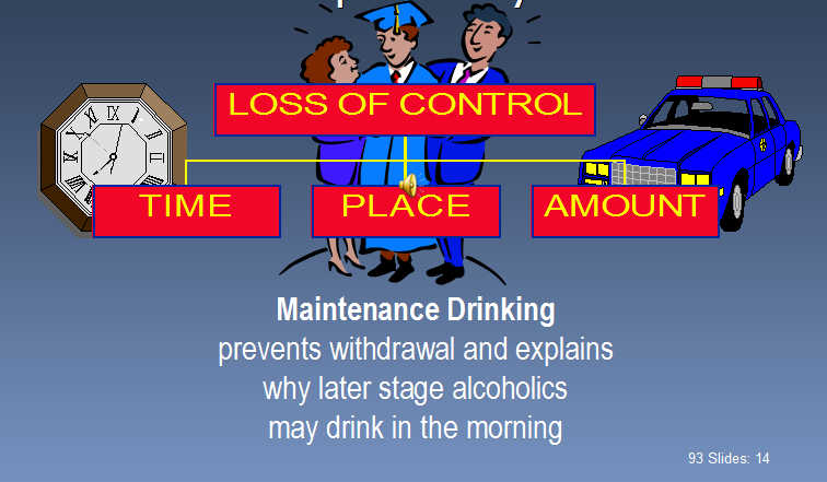 Reasonable Suspicion Training for DOT Supervisors (Buy, Own, or Online ...