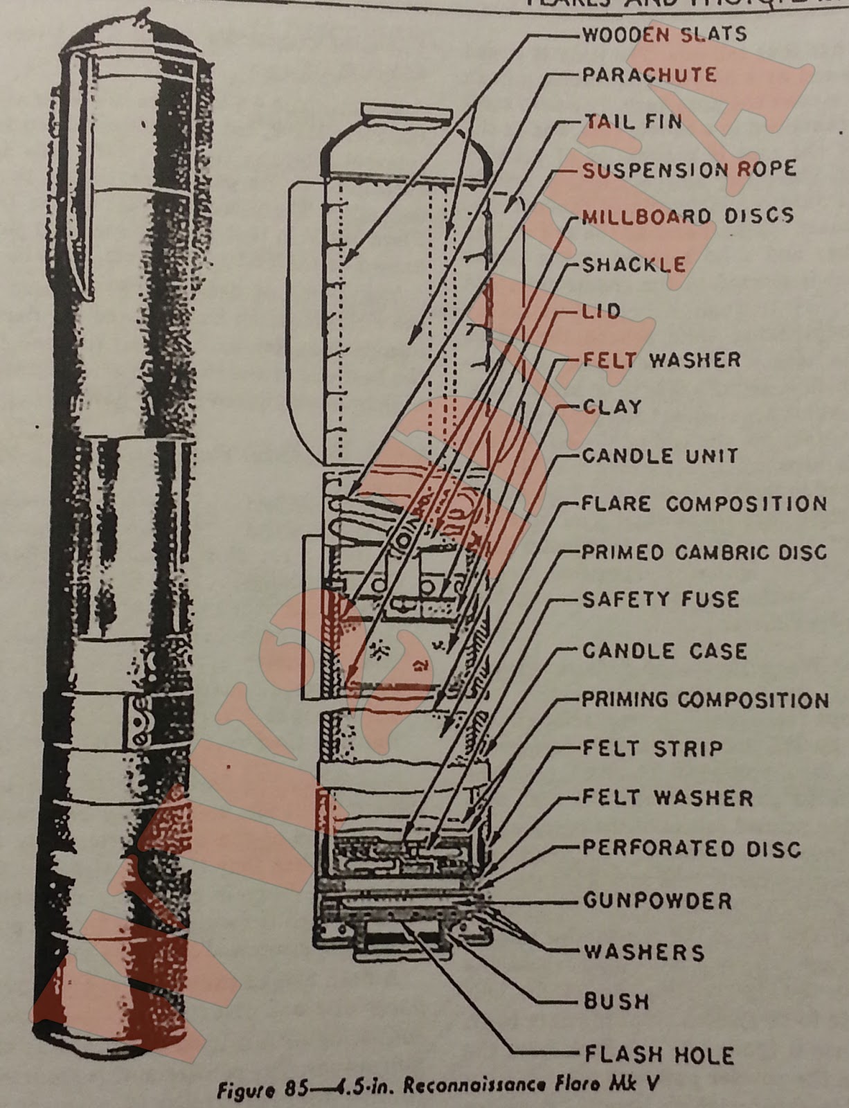 WW2 Equipment Data: British Explosive Ordnance - Flares and Photoflash ...