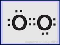 Struktur Lewis: Pengertian, Lambang, Cara Menggambarkan dan Contohnya ...