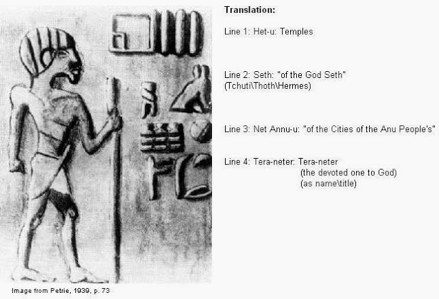 BIBLICAL ANTHROPOLOGY: Who Were the Levites?